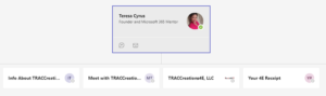 Chat with Self in Microsoft Teams » TRACCreations4E